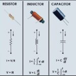 What Are the Main Differences Between Passive and Active Components in ...