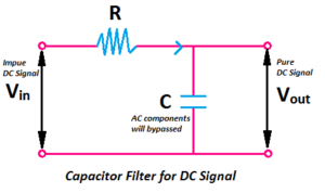 Capacitor on Circuit Board: A Comprehensive Guide