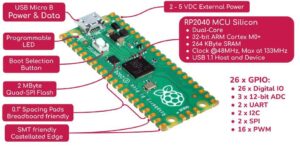 What Are Castellated Holes on a PCB? Benefits, Manufacturing Process ...