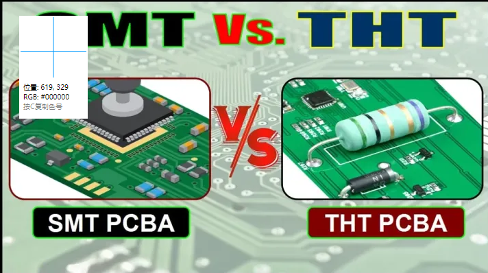 How to Find the Most Accurate HS Code for Your PCBA Product: A ...
